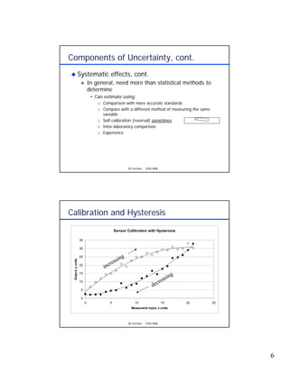 Accuracy & error | PDF