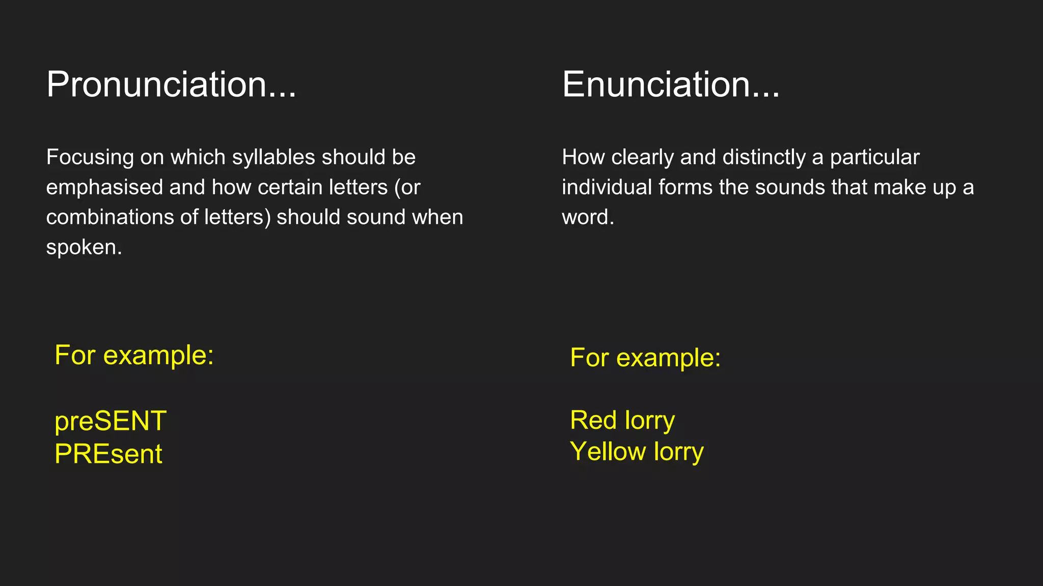 Long and Short Vowel Sounds.pptx