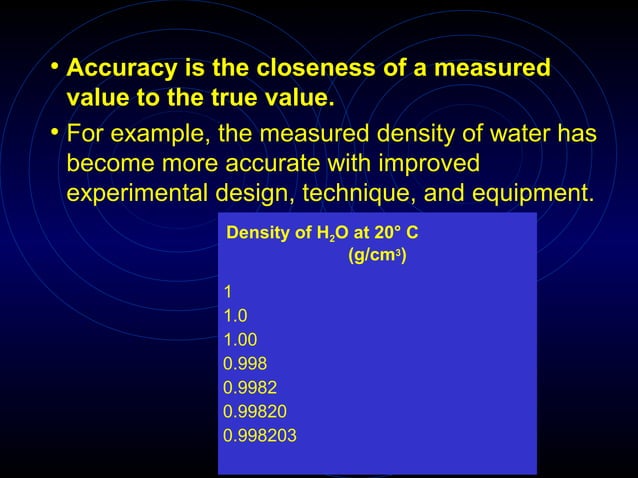 Accuracy, Precision Measurement | PPT