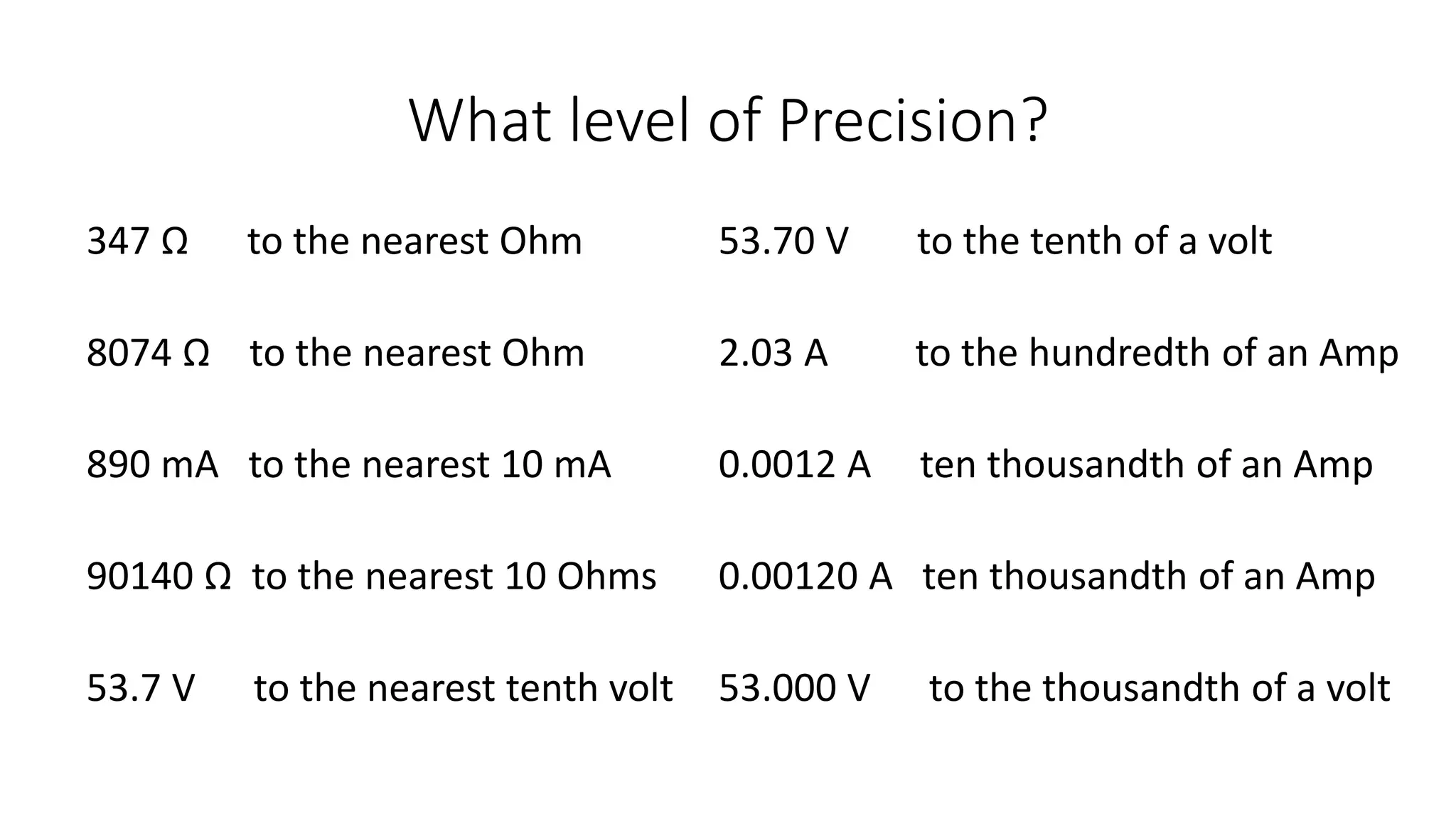 Accuracy & Precision in Electronics | PPT