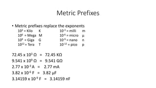 Accuracy & Precision in Electronics | PPT