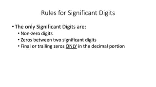 Accuracy & Precision in Electronics | PPT