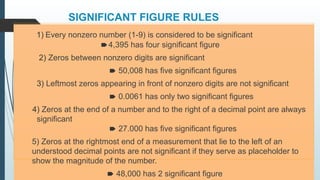 Accuracy precision and significant figure (2).pptx
