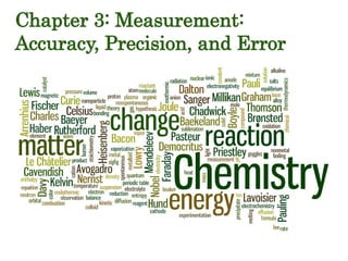 accuracyprecisionerror_notes physics.ppt