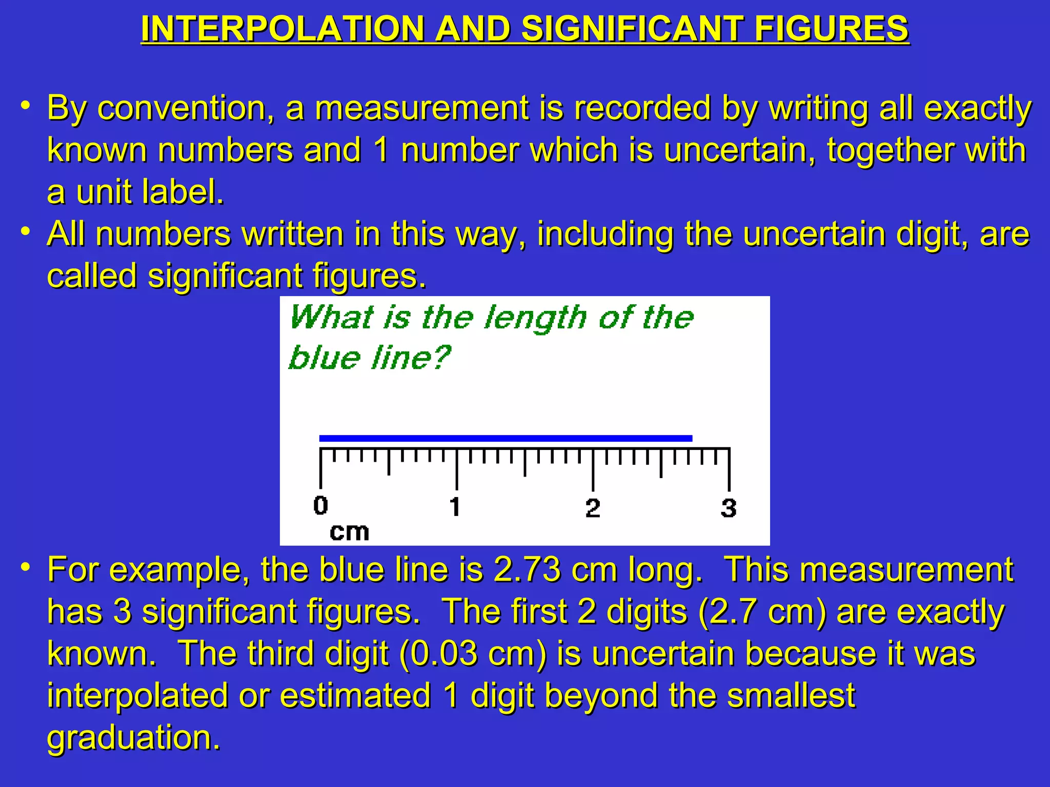 Accuracy precision errors | PPS