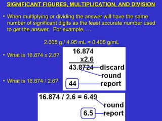 Accuracy precision errors | PPS