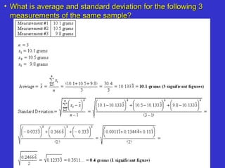 Accuracy precision errors | PPS