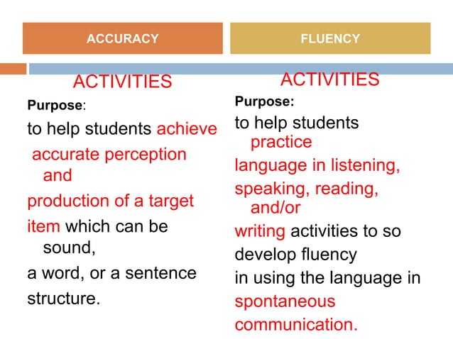 Accuracy vs fluency | PPT