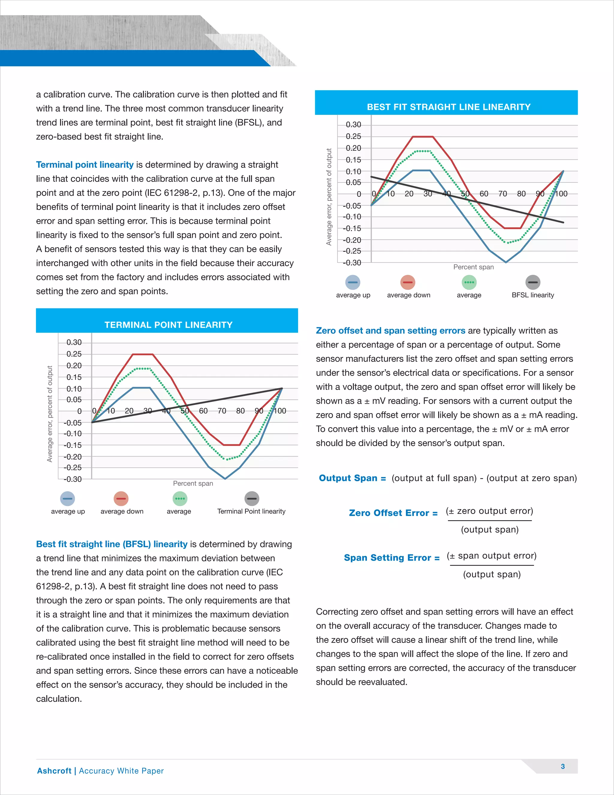 Accuracy whitepaper | PDF