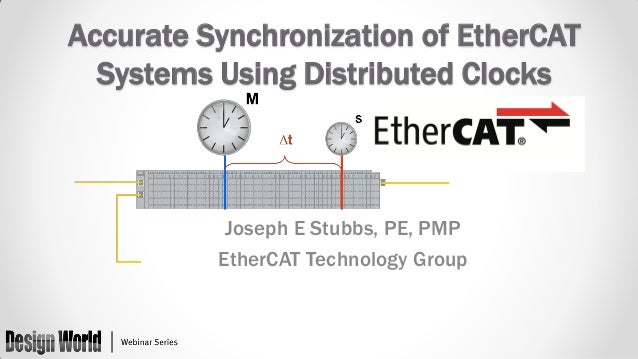 Accurate Synchronization Of Ethercat Systems Using Distributed Clocks 