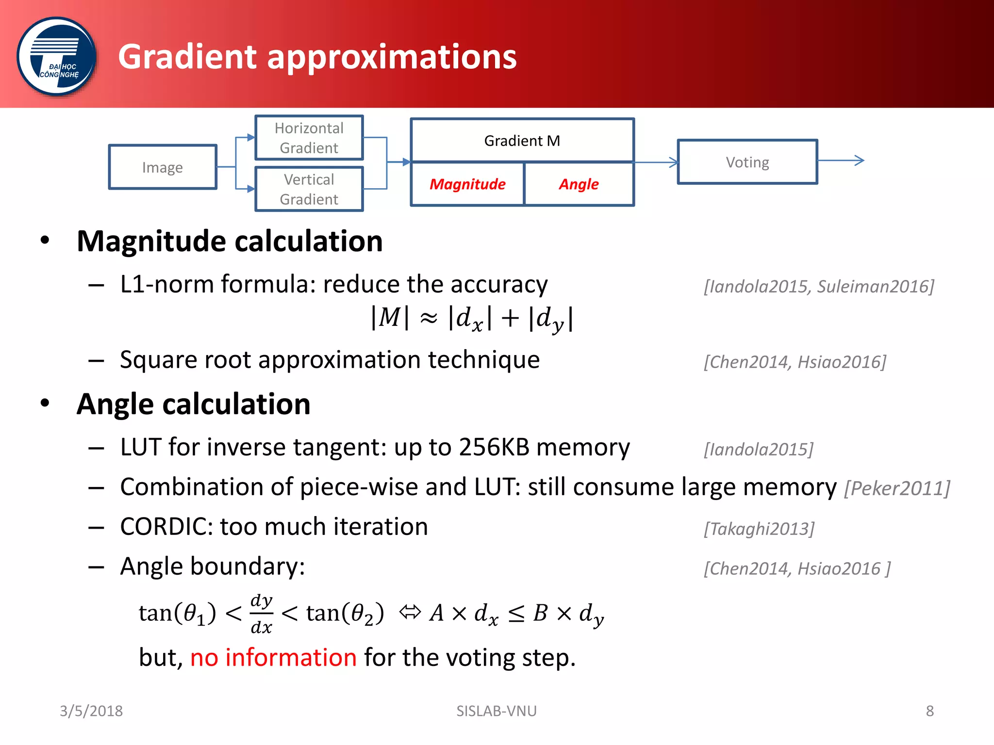 Accurate And Low Complex Cell Histogram Generation By Bypass The Gradient Of Pixel Computation Ppt