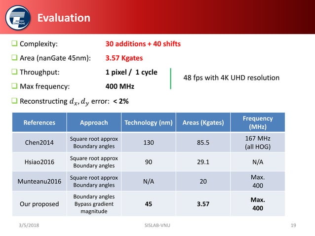 Accurate And Low Complex Cell Histogram Generation By Bypass The Gradient Of Pixel Computation Ppt