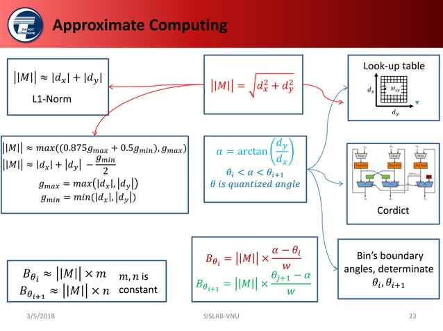 Accurate And Low Complex Cell Histogram Generation By Bypass The Gradient Of Pixel Computation Ppt