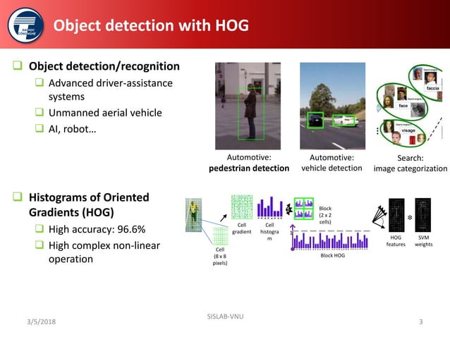 Accurate And Low Complex Cell Histogram Generation By Bypass The Gradient Of Pixel Computation Ppt