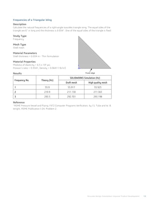Accurate Design Simulation Improves Product Development | PDF