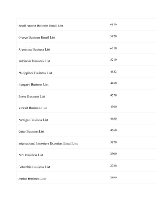 Accurate list industry wise email list | PDF