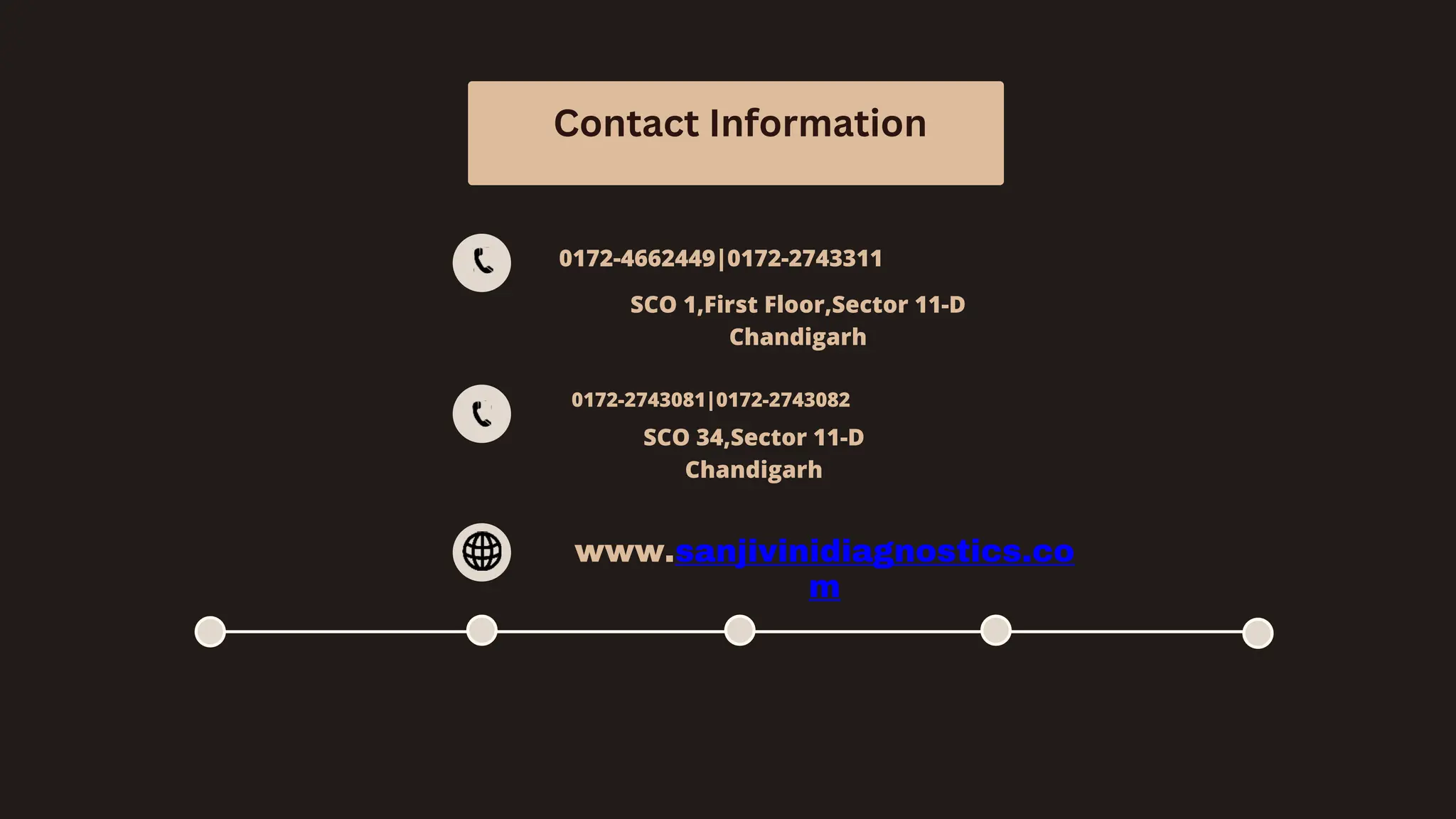 Sanjivini Diagnostics Pioneers Accurate Liver Fibrosis Evaluation Using FibroScan" | PPT