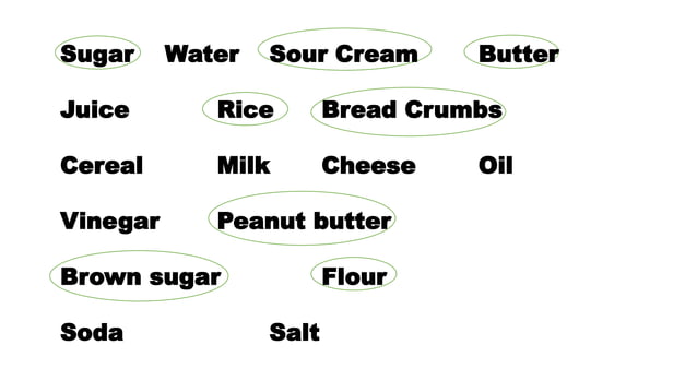 ACCURATE MEASUREMENTS OF INGREDIENTS.pptx | Cooking | Food & Drink