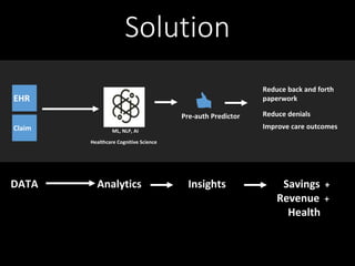 Accure ai healthcare offering v4 | PPT