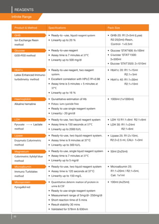 Accurex Product Guide.pdf