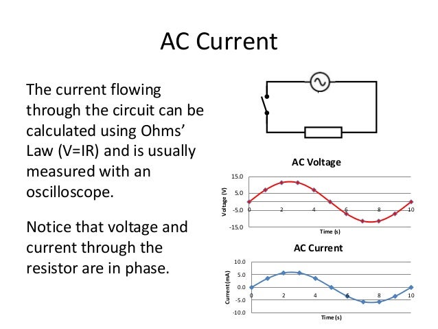 Ac Current Diagram Alternating Current Measurement Using Pic