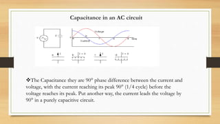 Ac current(ac power) | PPTX