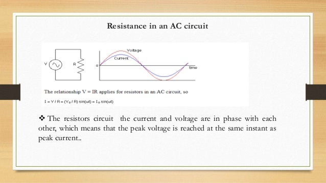 Ac current(ac power)