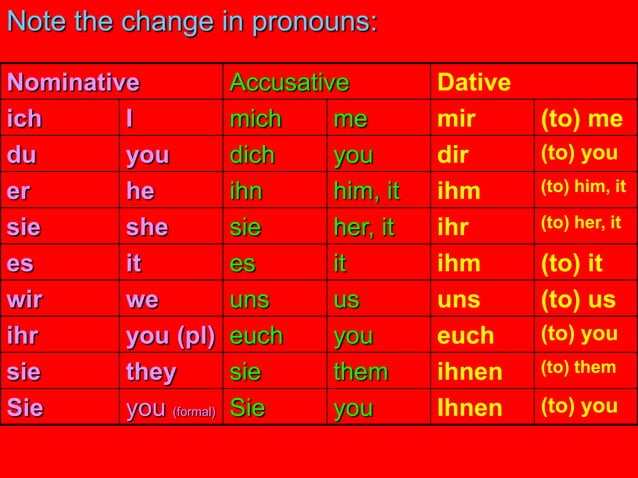 Accusative Pronouns And Dative Pronouns | PPTX