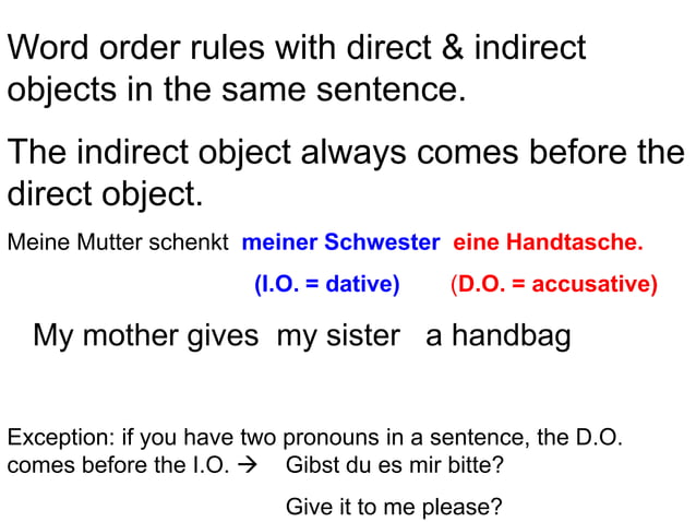 Accusative Pronouns And Dative Pronouns