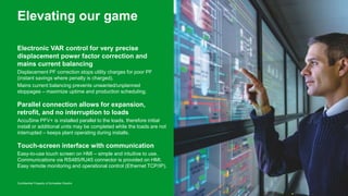 AccuSine pfv+ | PPTX