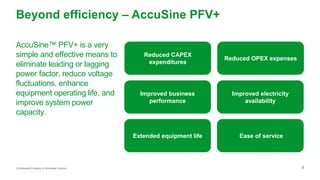 AccuSine pfv+ | PPT