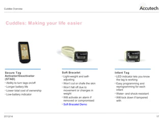 Accutech ~ RFID-ENABLED SEURITY PRODUCTS | PPT