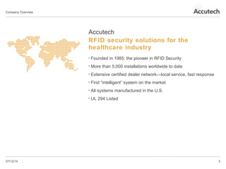 Accutech ~ RFID-ENABLED SEURITY PRODUCTS | PPT