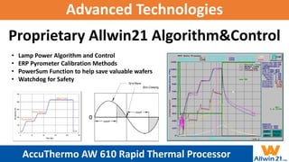 Accu thermo aw 610 rapid thermal processor | PPT