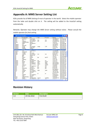 Accuver xcal auto_callsettingformms_v1.0 | PDF