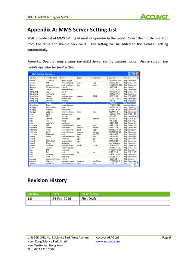 Accuver xcal auto_callsettingformms_v1.0 | PDF