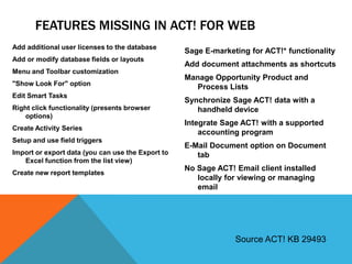 Acc webinar deploying act! in a citrix environment | PPT