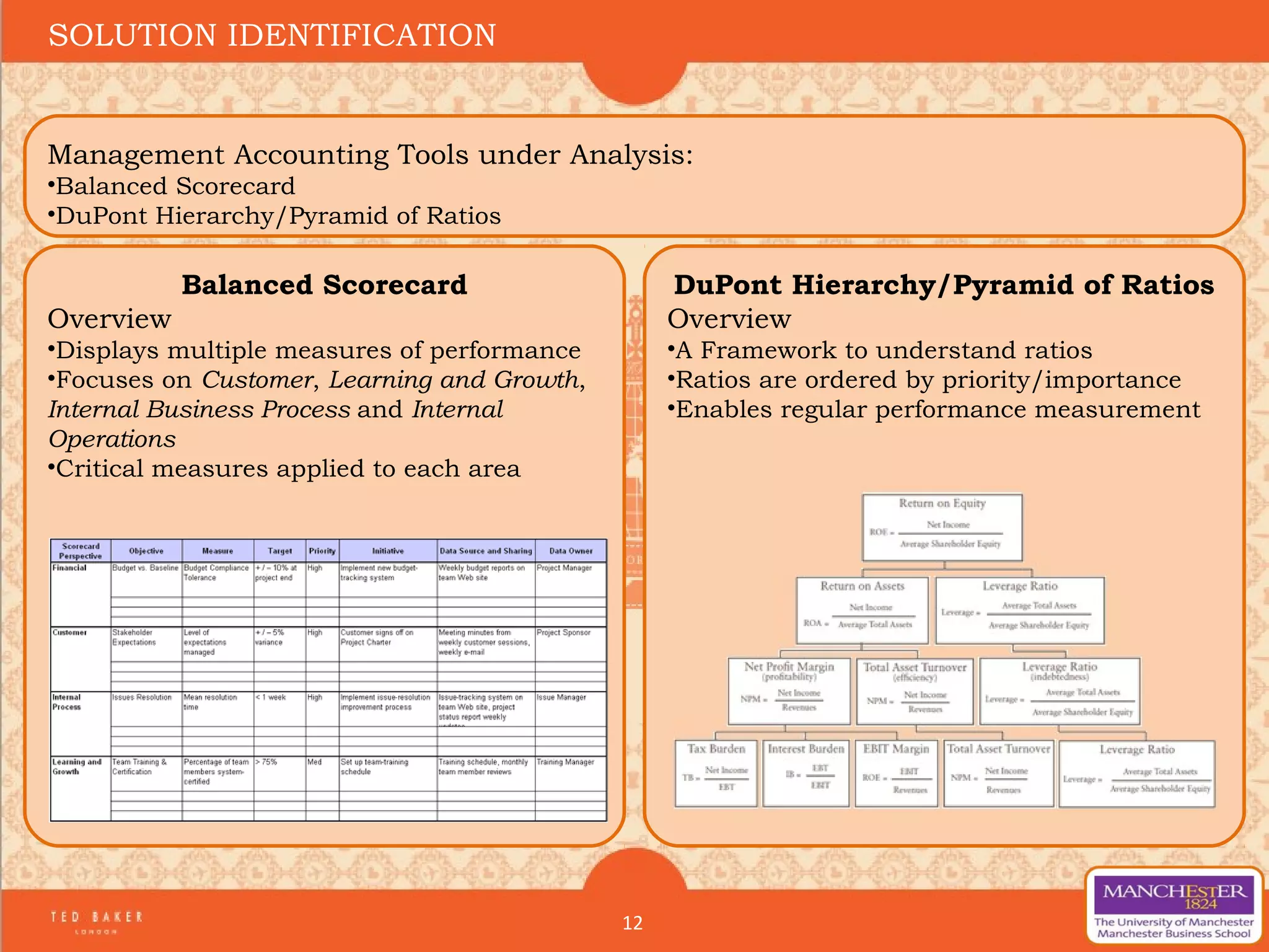 Managerial Accounting Ted Baker | PPT