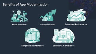 Application Modernization with AWS - A Transformation in Digital Era | PDF | Cloud Computing ...
