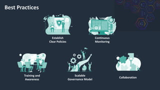 Application Modernization with AWS - A Transformation in Digital Era ...