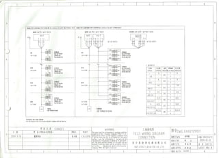 Diagrama Elétrico Acd2 mrl otis | PDF