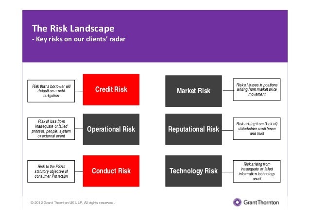 Credit Risk Issues for Lenders - CML Conference Oct 2013