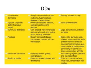 Acd by aseem | PPTX | Allergies | Diseases and Conditions