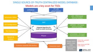 Detailed large-scale real-time HYPERSIM EMT simulation for transient stability assessment (TSA ...