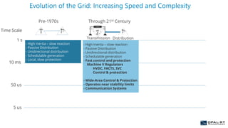 Detailed large-scale real-time HYPERSIM EMT simulation for transient stability assessment (TSA ...