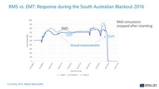 Detailed large-scale real-time HYPERSIM EMT simulation for transient ...