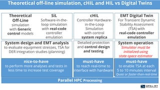 Detailed large-scale real-time HYPERSIM EMT simulation for transient stability assessment (TSA ...