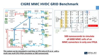 Detailed large-scale real-time HYPERSIM EMT simulation for transient stability assessment (TSA ...