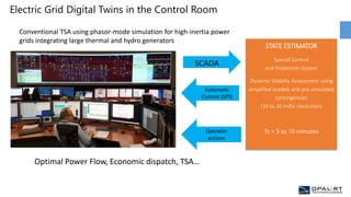 Detailed large-scale real-time HYPERSIM EMT simulation for transient stability assessment (TSA ...