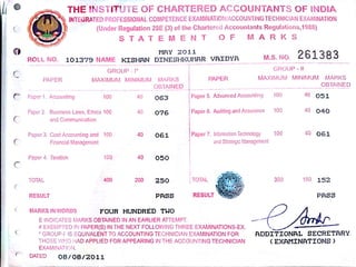 IPCC Marksheet | PDF